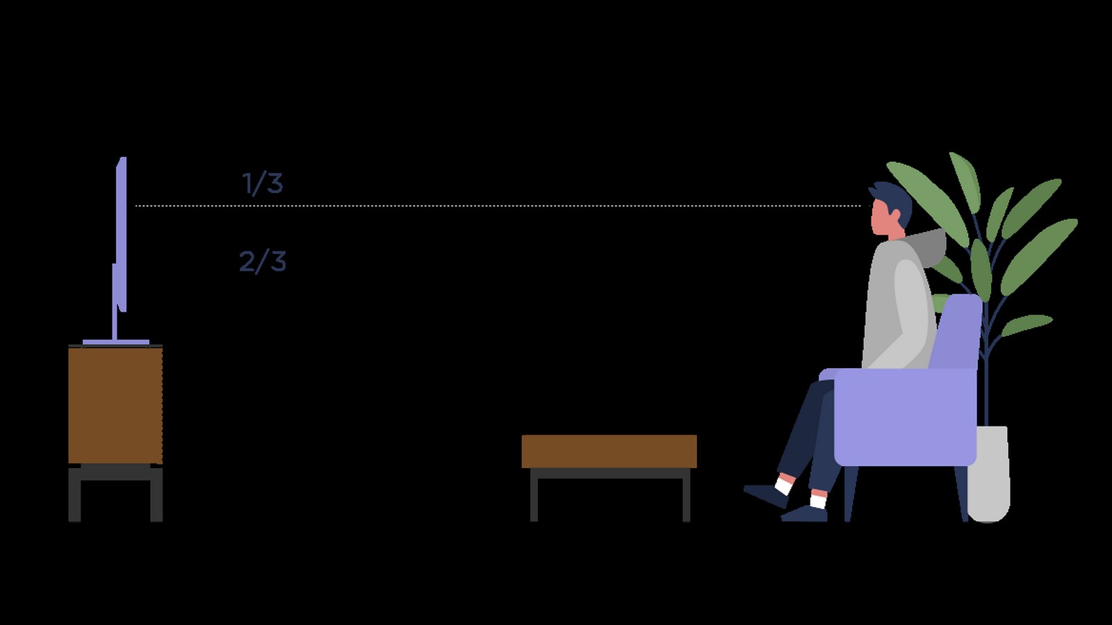 How to Choose the Right TV Size - Home Intero